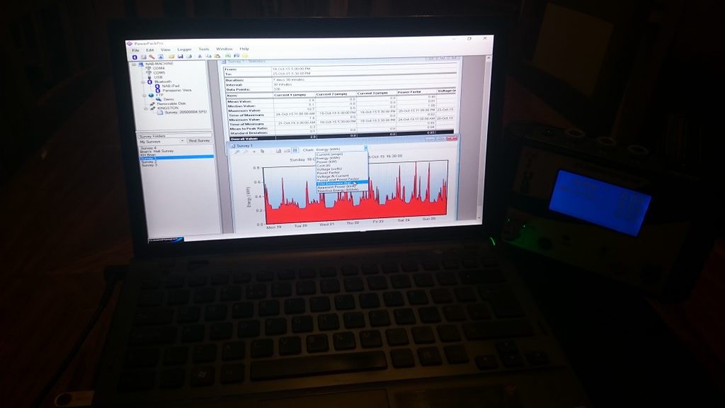 Product Test: Elcomponent SPC Pro 2 - Professional Electrician