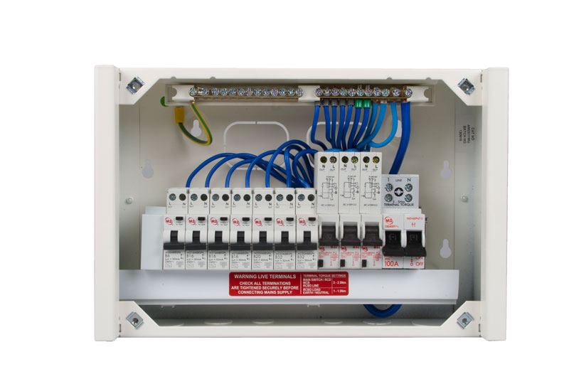 Why Is Testing So Important For Circuit Protection Products ...