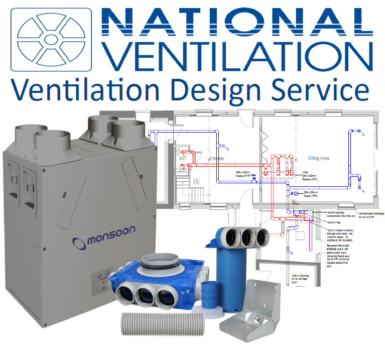 Ventilation System Design: Why It's Important To Plan Ahead ...