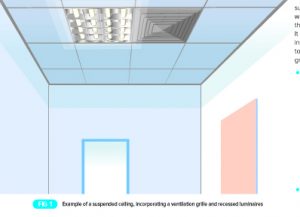 Cables Installed in Suspended Ceilings: Technical Guidance ...