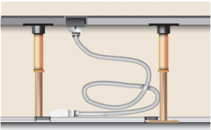 Question Time: Flexible Metal Conduit - Professional Electrician