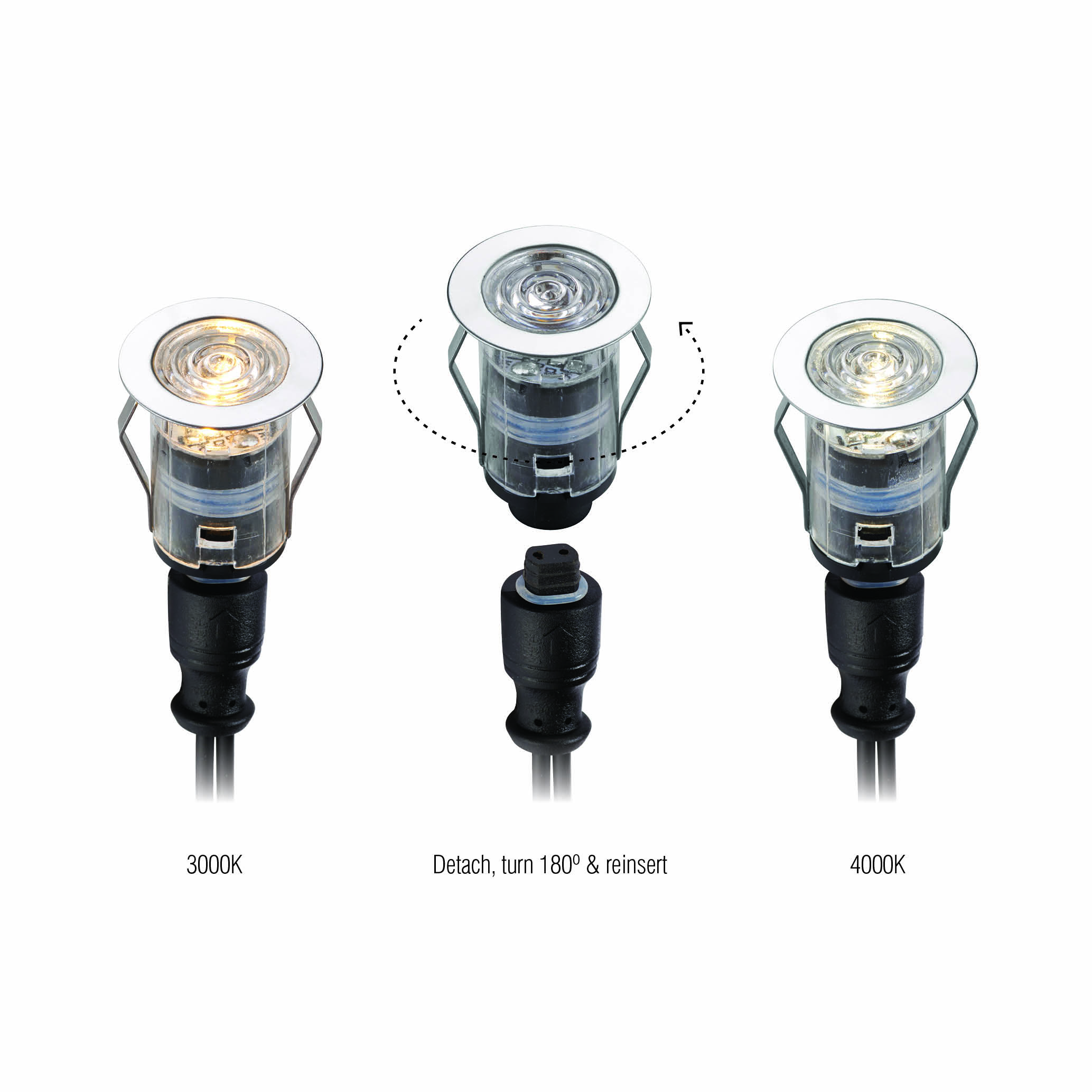IconPRO CCT2 - Professional Electrician