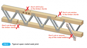 Cutting Notches and Drilling Holes in Joists - Professional Electrician