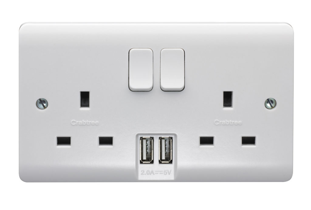 Trust your Instinct - Professional Electrician