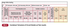 Introduction To The 18th Edition Of BS 7671 - Professional Electrician