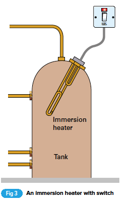Isolation and Switching: Best Practice - Professional Electrician