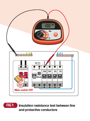 Insulation Resistance of Low Voltage Circuits - Professional Electrician