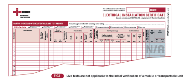 Mobile Or Transportable Units: Key Requirements - Professional Electrician