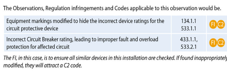NAPIT Codebreakers #3 - Professional Electrician