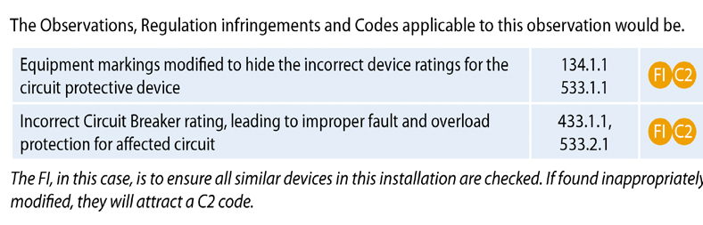 NAPIT Codebreakers #3 - Professional Electrician