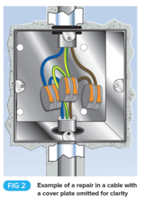 The importance of enclosing electrical connections - Professional ...