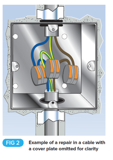 The importance of enclosing electrical connections - Professional ...