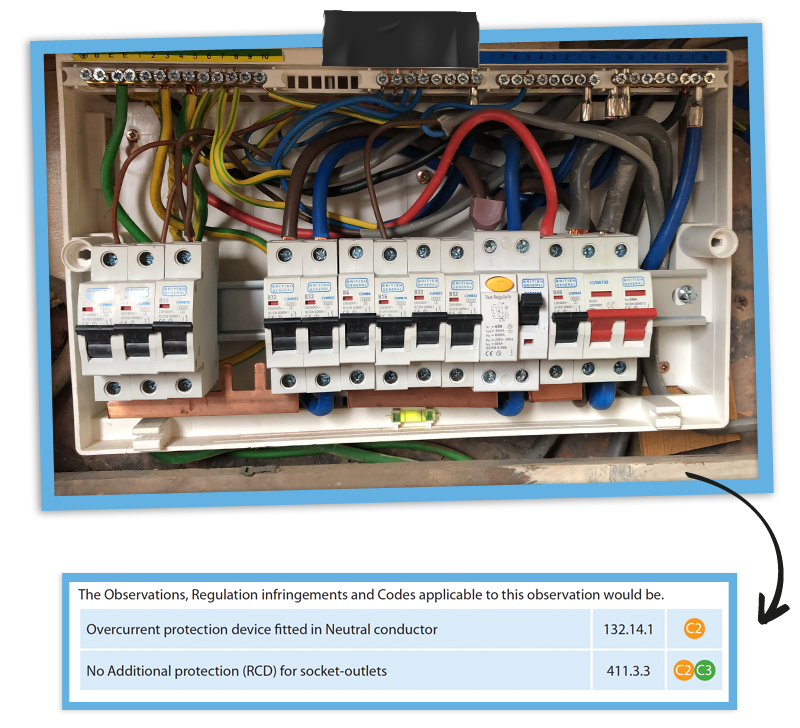 NAPIT Codebreakers #10 - Professional Electrician & Installer