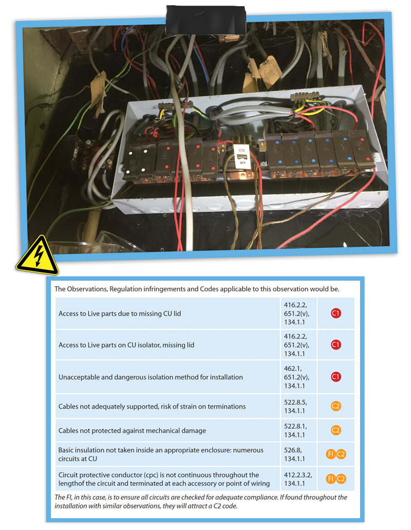 NAPIT Codebreakers #9 - Professional Electrician & Installer
