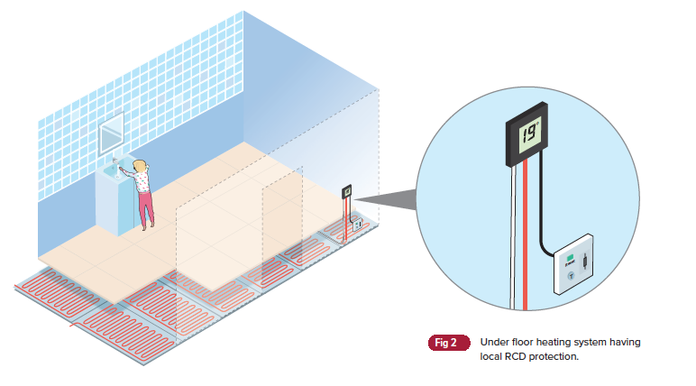 Installation Of Electric Heating Cables - Professional Electrician