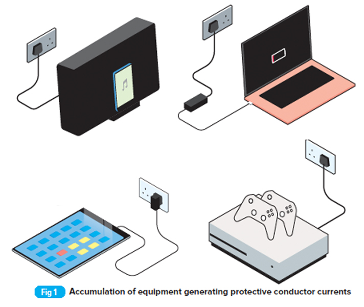High Protective Conductor Currents - Professional Electrician