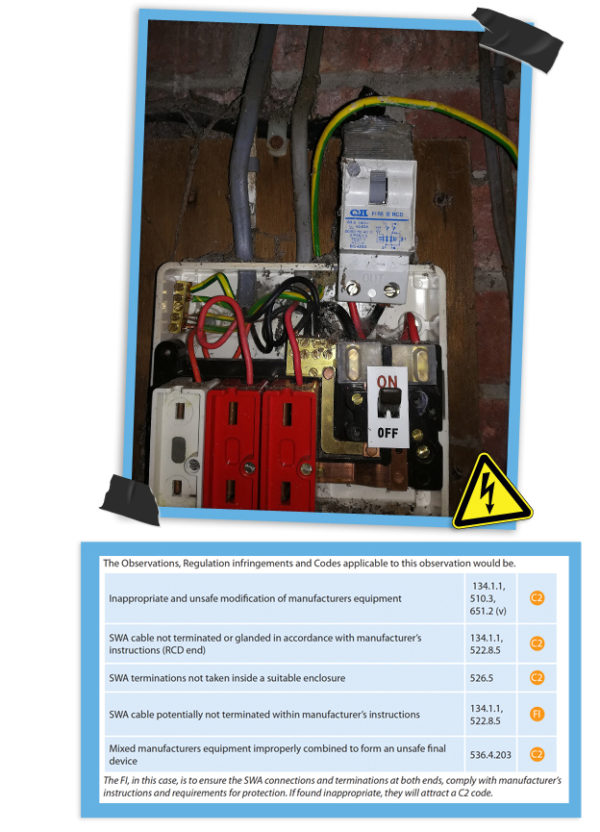 NAPIT Codebreakers #5 - Professional Electrician
