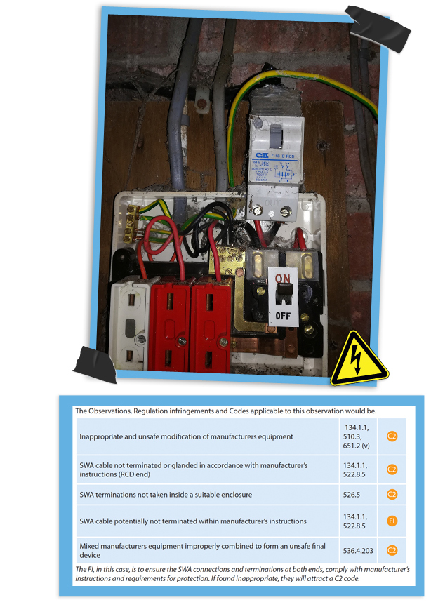 NAPIT Codebreakers #5 - Professional Electrician