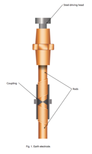 Selecting and Installing Earth Electrodes - Professional Electrician