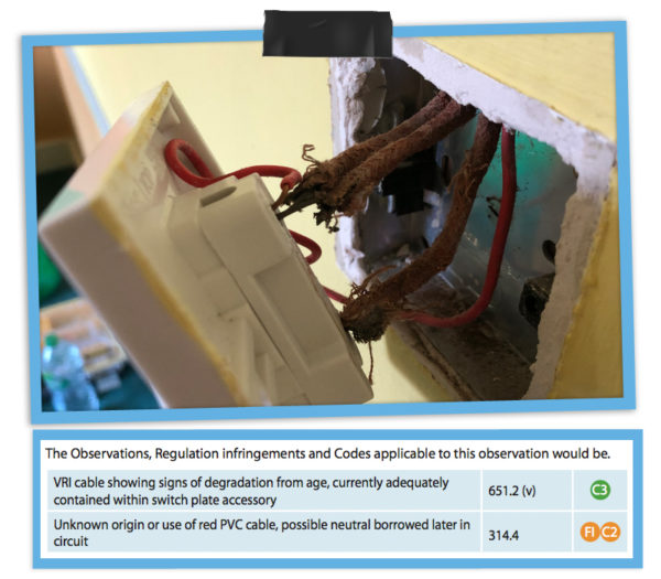 NAPIT Codebreakers #12 - Professional Electrician