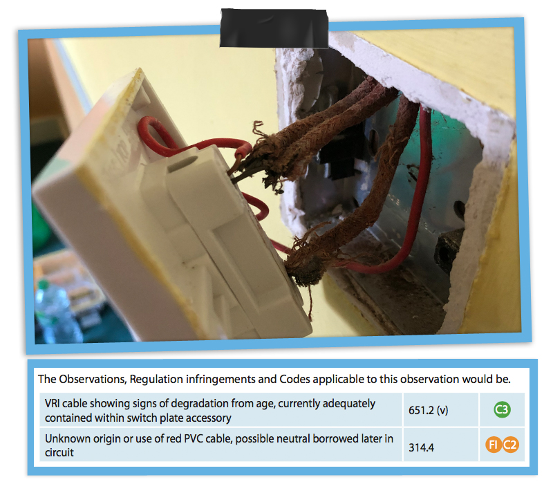 NAPIT Codebreakers #12 - Professional Electrician