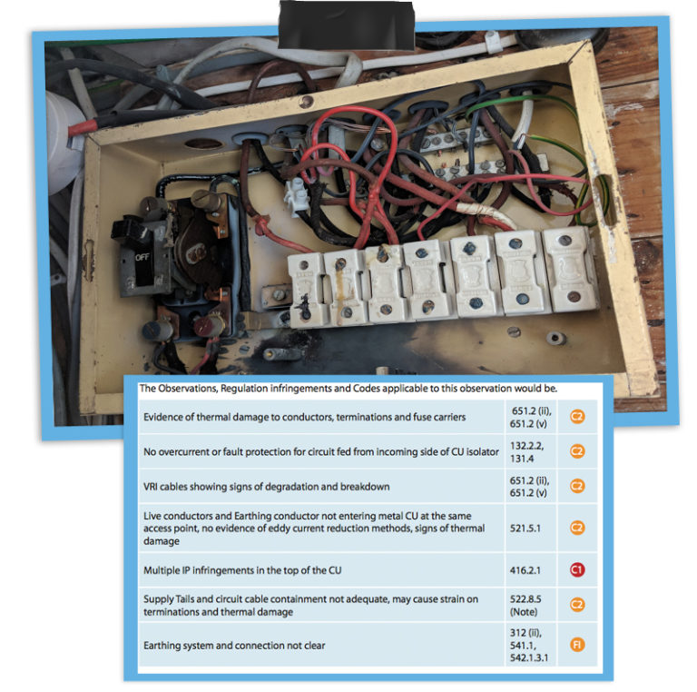 NAPIT Codebreakers #12 - Professional Electrician