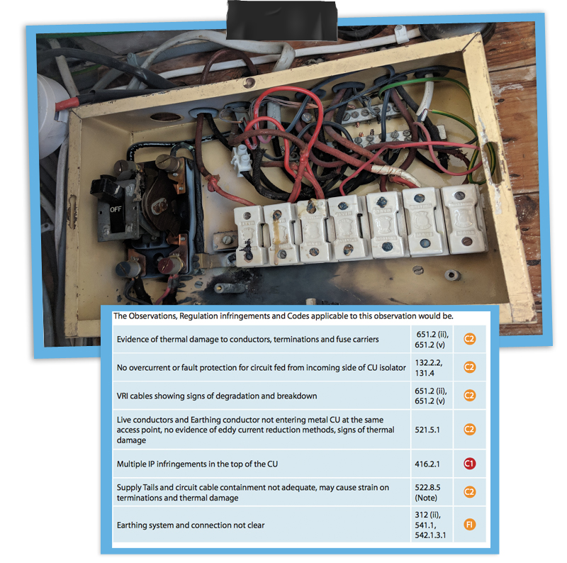 NAPIT Codebreakers #12 - Professional Electrician