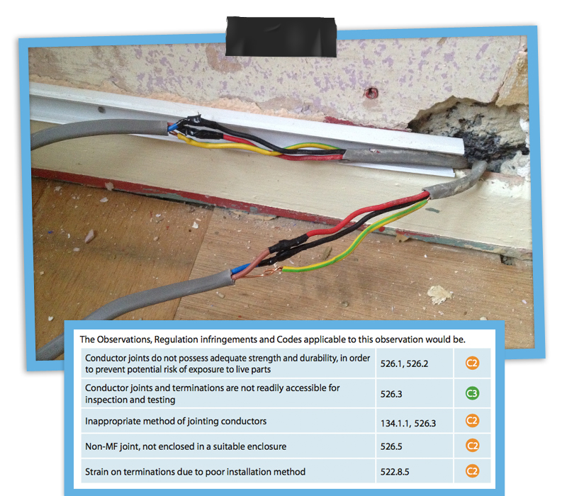 NAPIT Codebreakers #11 - Professional Electrician
