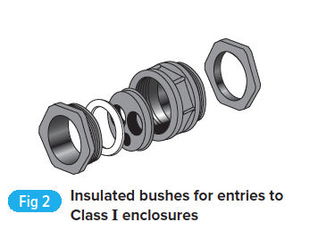 Metal consumer units in installations forming part of a TT earthing ...