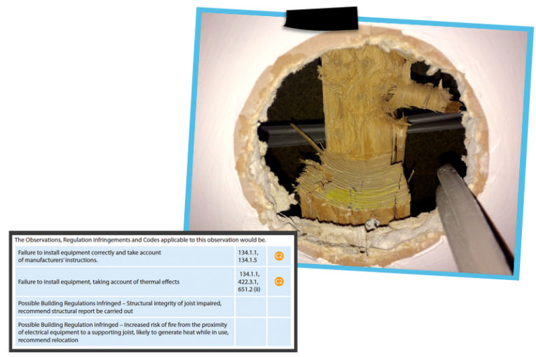 Napit Codebreakers #13 - Professional Electrician