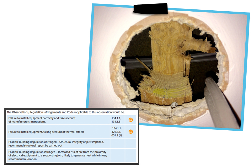 Napit Codebreakers #13 - Professional Electrician