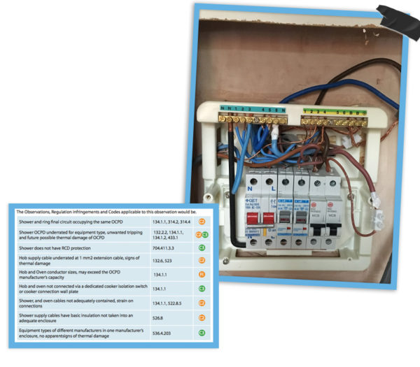 Napit Codebreakers #14 - Professional Electrician