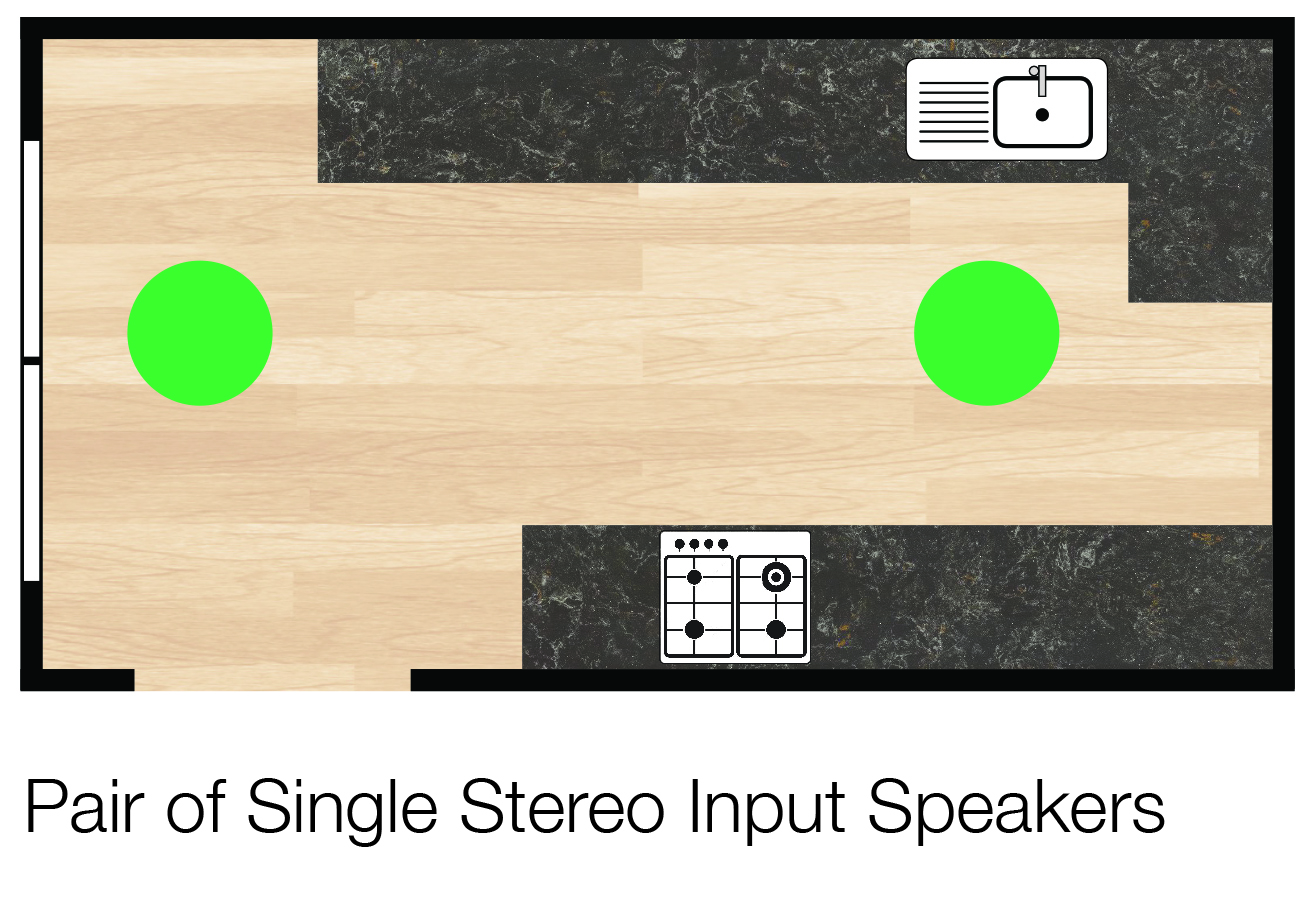 Realising the potential in audio installations | Hamilton Litestat ...