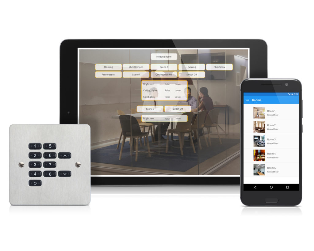 Lighting controls: the key to reimagining retail? | CP Electronics ...