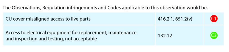 NAPIT Codebreakers #15 - Professional Electrician