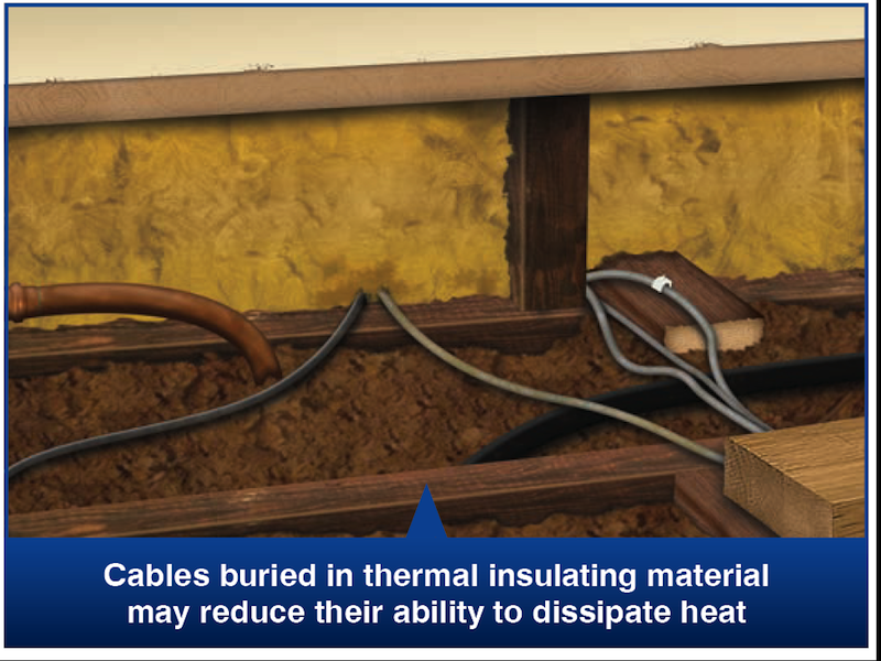 Thermal insulated cables: are you getting hot under the collar? | NAPIT ...