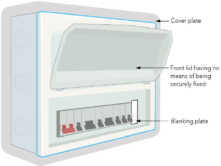 Consumer unit blanking plates - how to choose the correct type | NICEIC ...