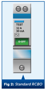 Functional testing: what's required? | NAPIT - Professional Electrician