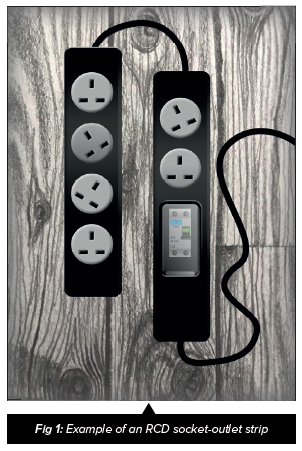 All change with Amendment 2, but what does it mean? | NAPIT ...