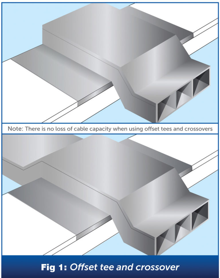 Design considerations for distribution trunking | NAPIT - Professional ...
