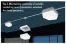 Requirements for luminaires and lighting installations | NICEIC ...