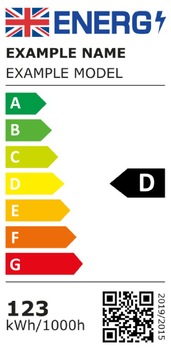 Changes in regulations regarding the sale and use of halogen lamps ...