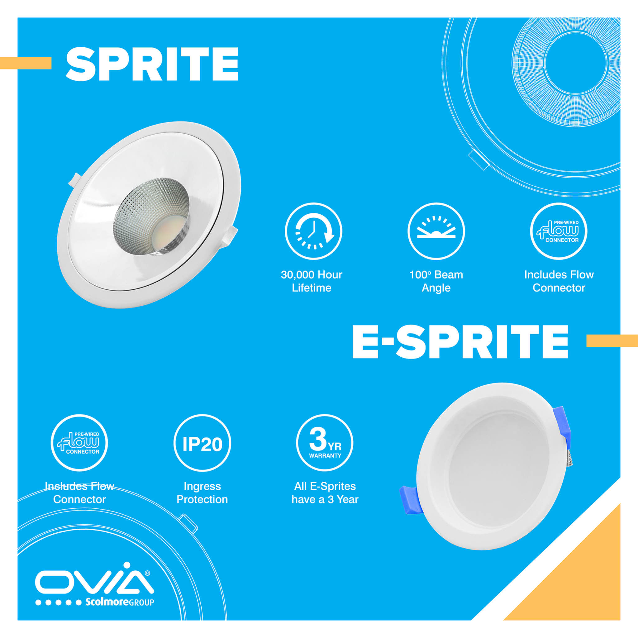 Ovia launches its biggest catalogue of products to date - Professional ...