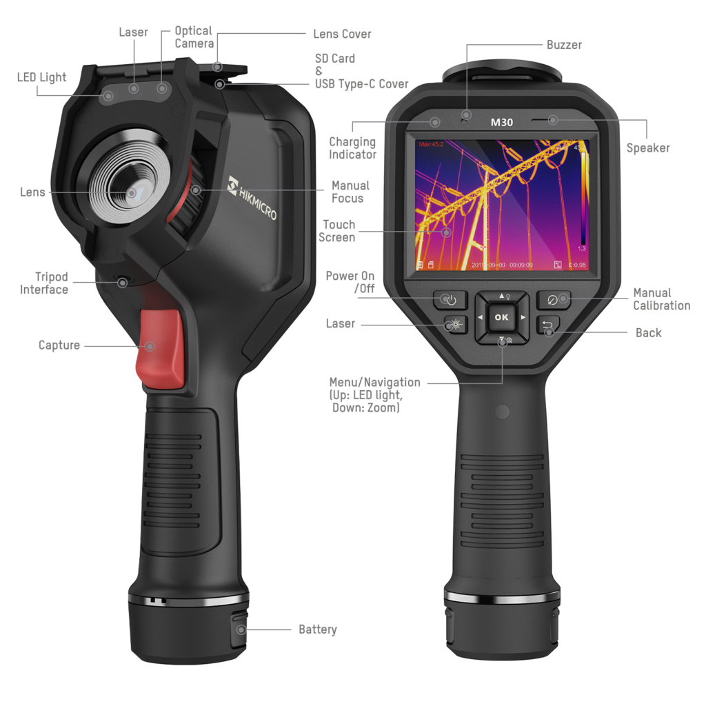 Advantages of using thermal cameras to find electrical faults ...