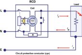Understanding RCDs and their application | Scolmore - Professional ...