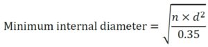 Appropriate methods for determining the diameter of conduit for the ...