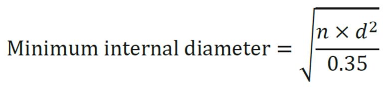 Appropriate methods for determining the diameter of conduit for the ...