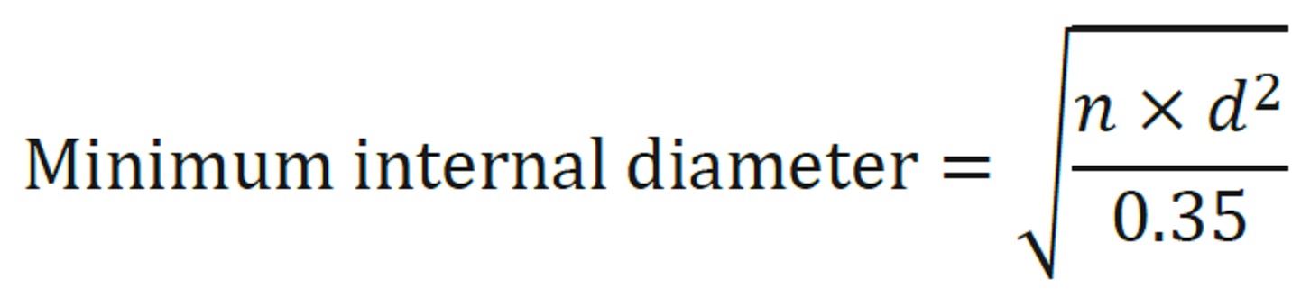 Appropriate methods for determining the diameter of conduit for the ...