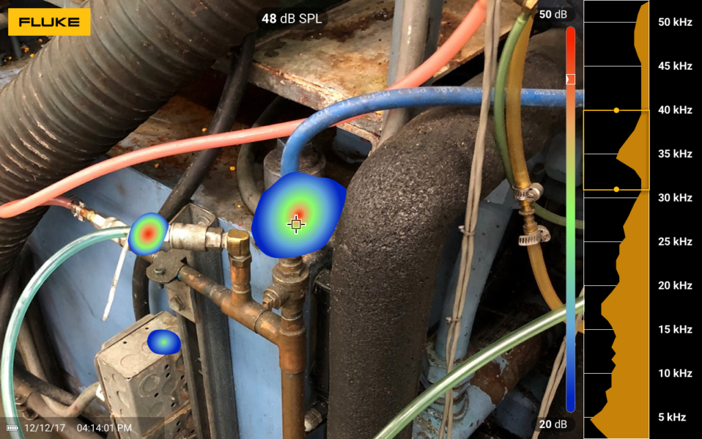 Fluke announces top tools and technologies for improving operational ...