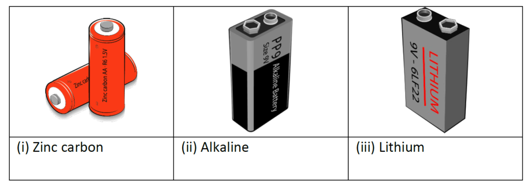 Battery types and their typical applications | NICEIC - Professional ...